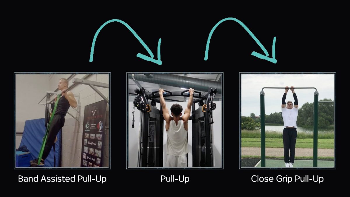 Exercise progressions and regressions - Caliverse